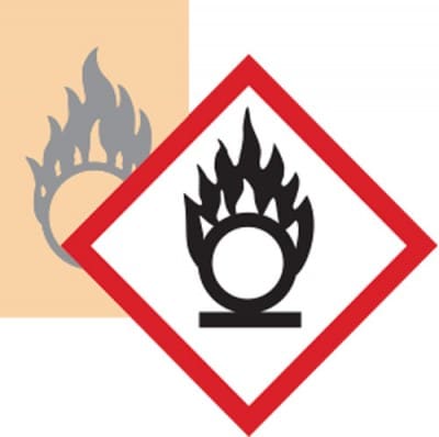 Sostanze chimiche pericolose: le etichette GHS | Diadromì